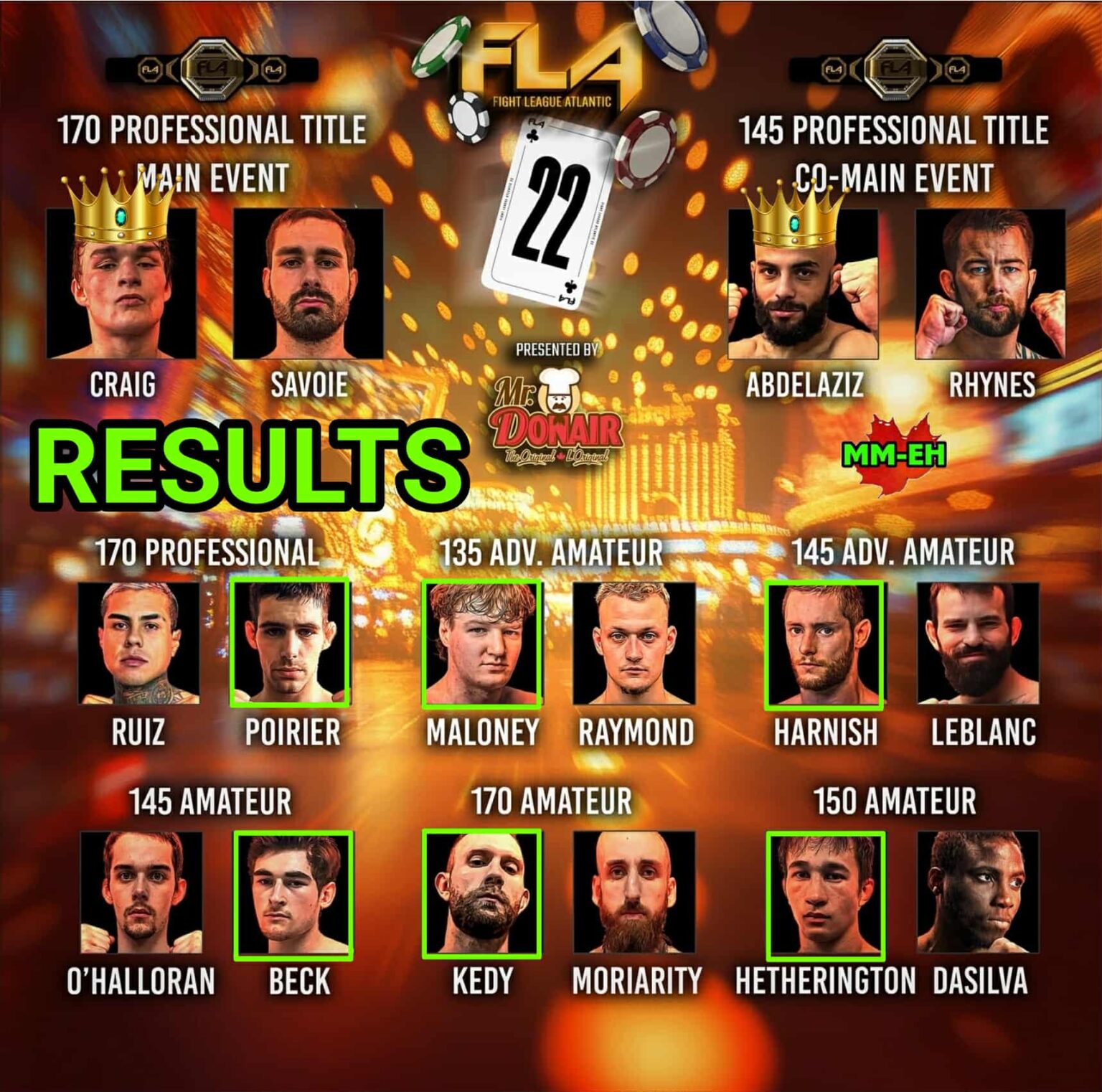 FLA 22 Results - MM-eh